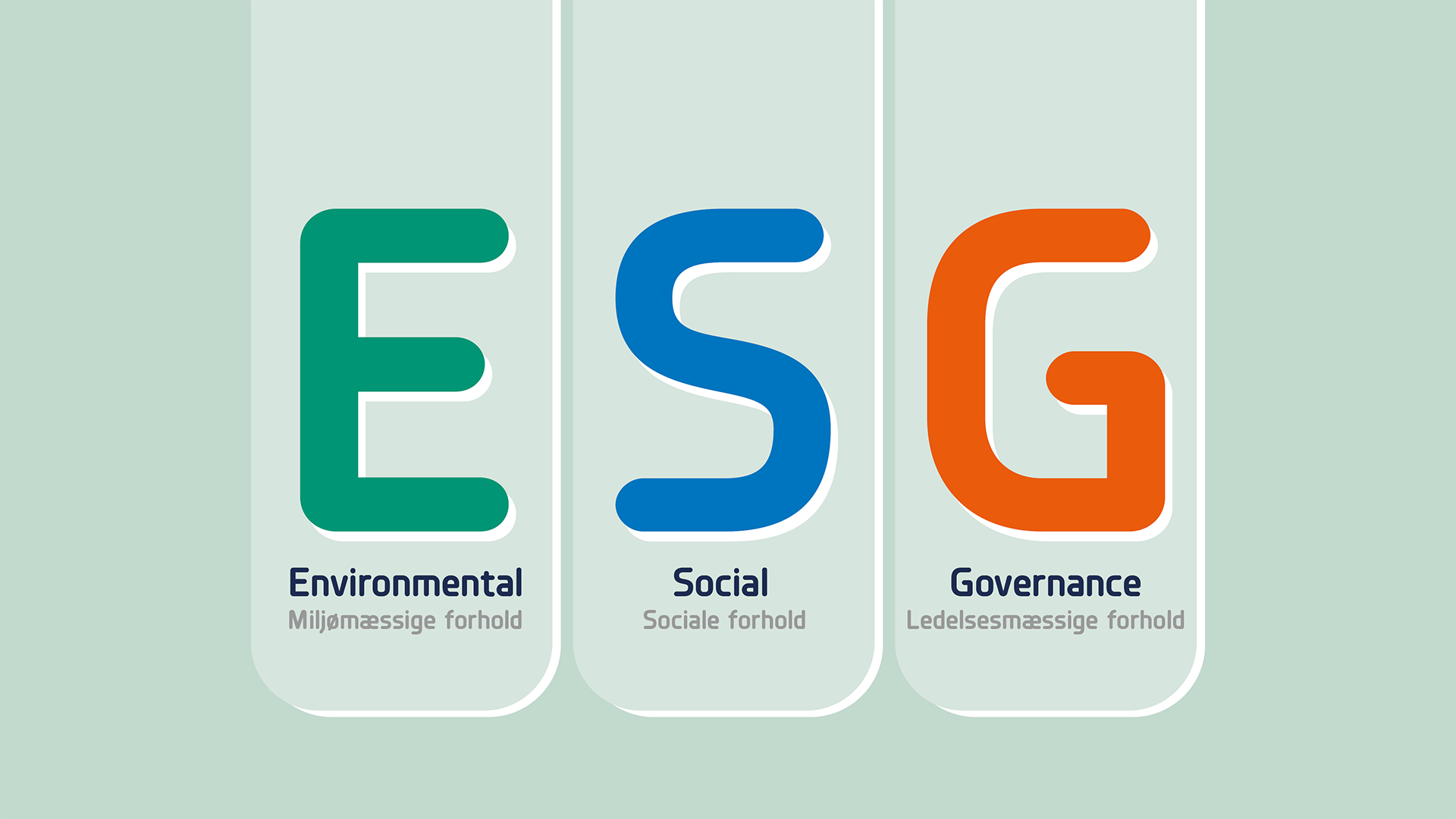 ESG rapportering | Alt om ESG, krav og rapporter